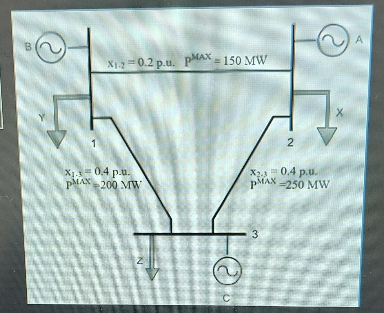 Solved we add redundant line between buses 1 and 2 with 0.2 | Chegg.com