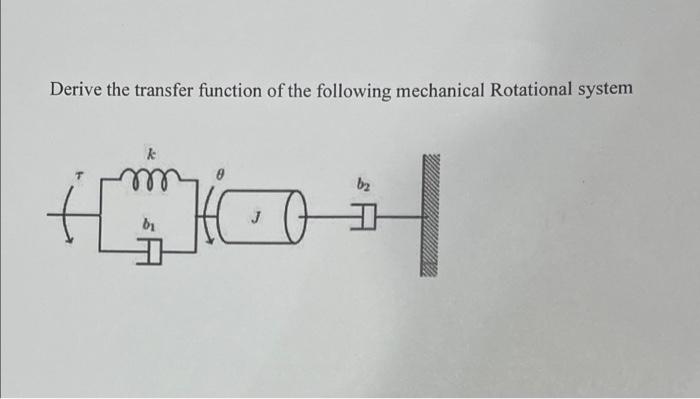 Solved Derive the transfer function of the following | Chegg.com