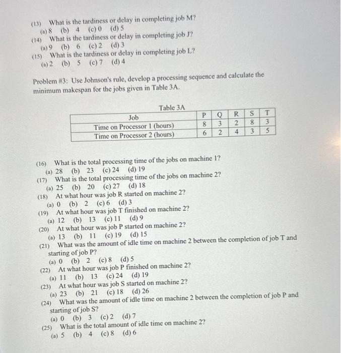 Solved Problem \# 1: Use the SPT rule and calculate the | Chegg.com