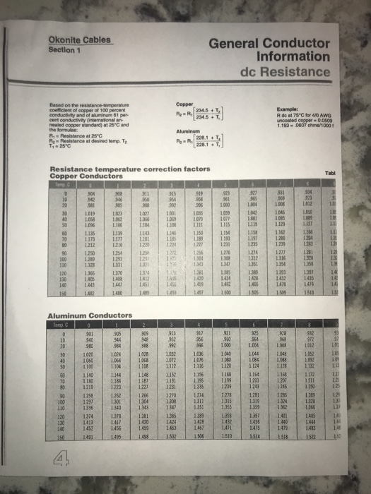Solved Using the Okonite Tables in the attached pdf:1) | Chegg.com