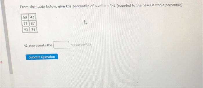 Solved from the table below gives the percentile of a value | Chegg.com