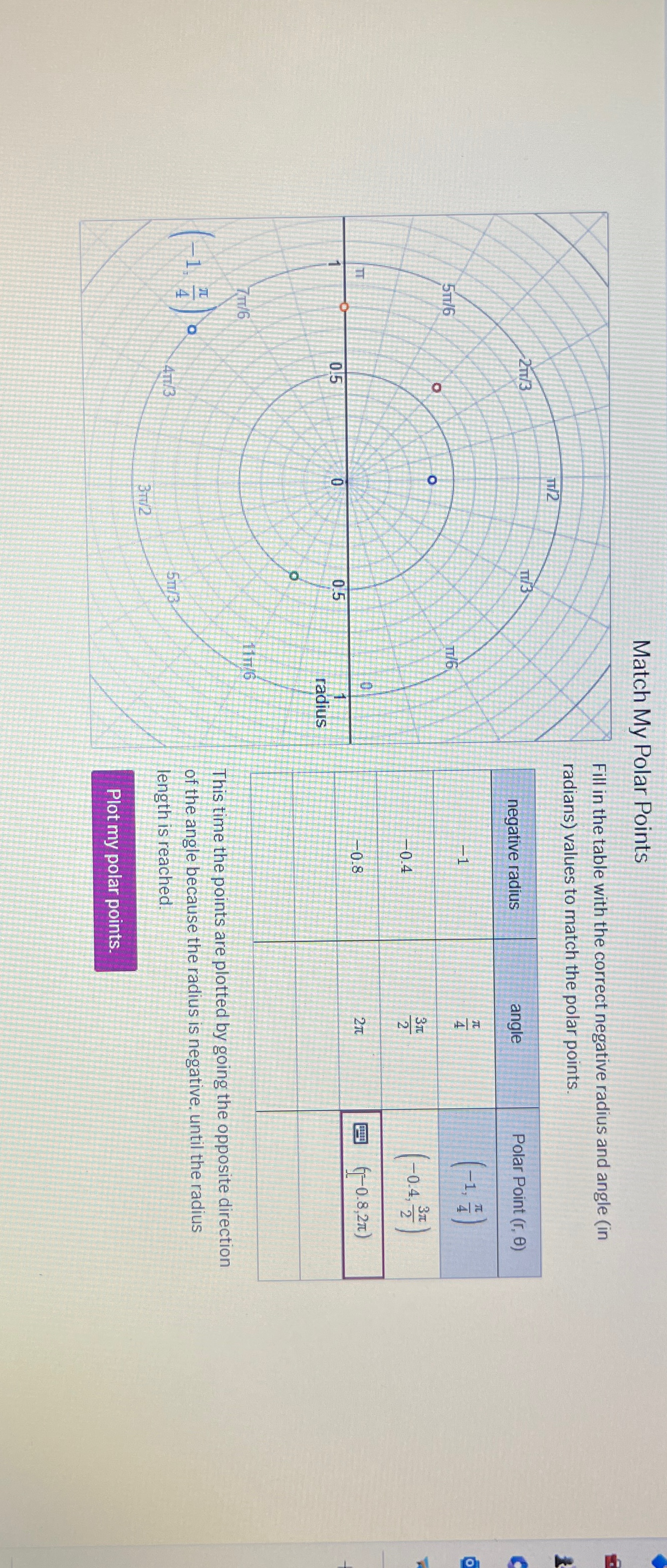 Solved Match Mv Polar PointsFill in the table with the | Chegg.com