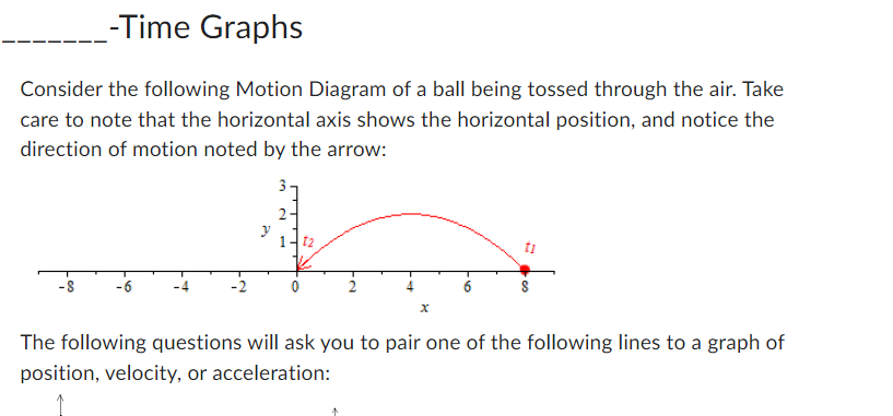 Solved Consider the following Motion Diagram of a ball being | Chegg.com