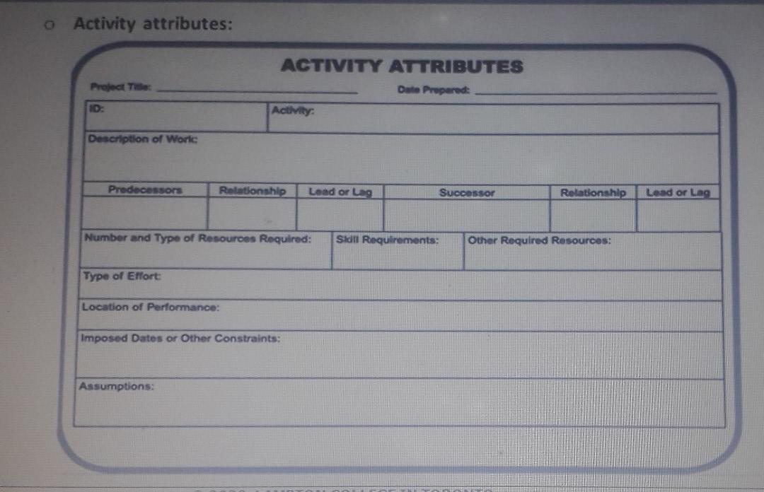 Solved project name - Build a community hall in the city | Chegg.com