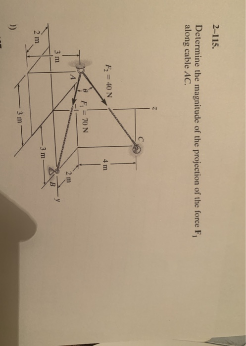 Solved 2-115. Determine the magnitude of the projection of | Chegg.com