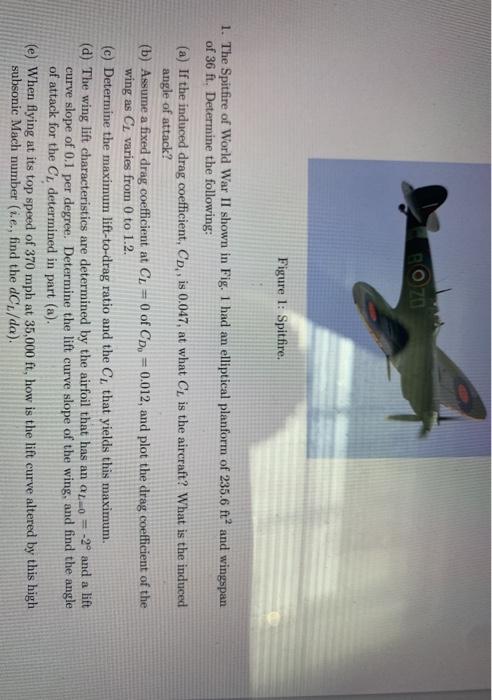 Solved POZO Figure 1: Spitfire. 1. The Spitfire of World War | Chegg.com