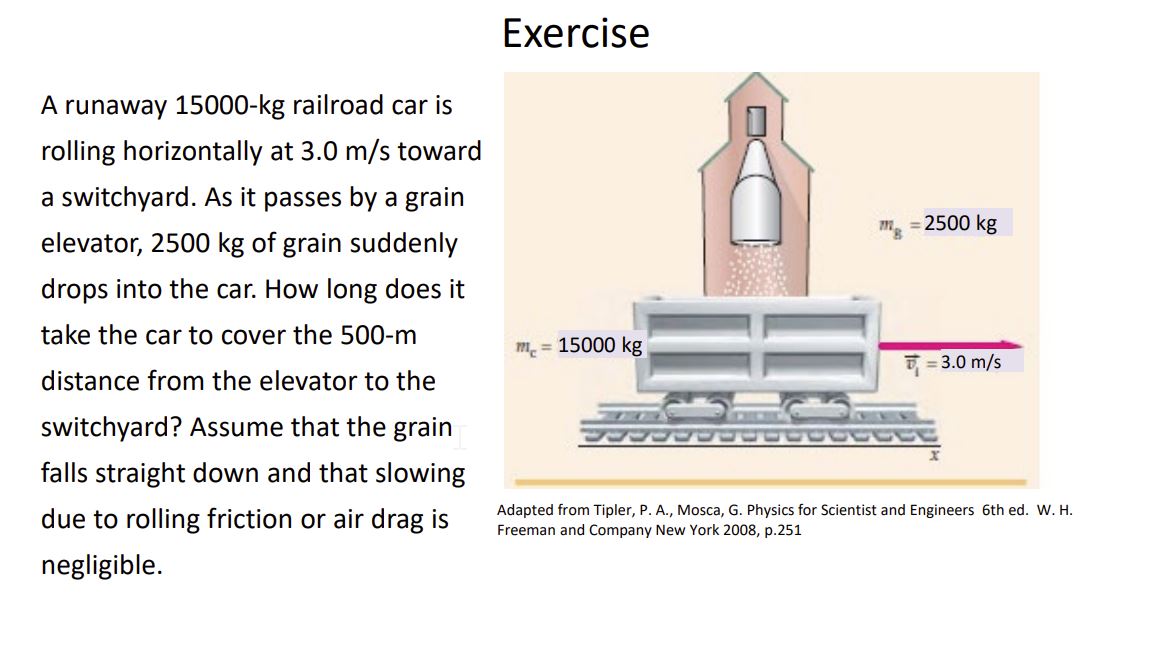 Solved A runaway 15000-kg ﻿railroad car isrolling | Chegg.com