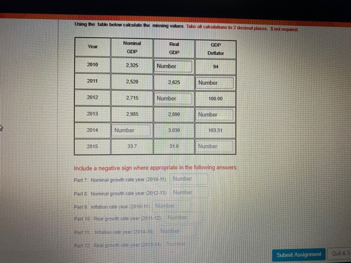 Solved Using the table below calculate the Take all | Chegg.com