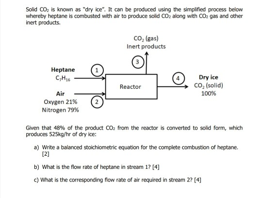 Solved Solid CO2 is known as "dry ice". It can be produced | Chegg.com