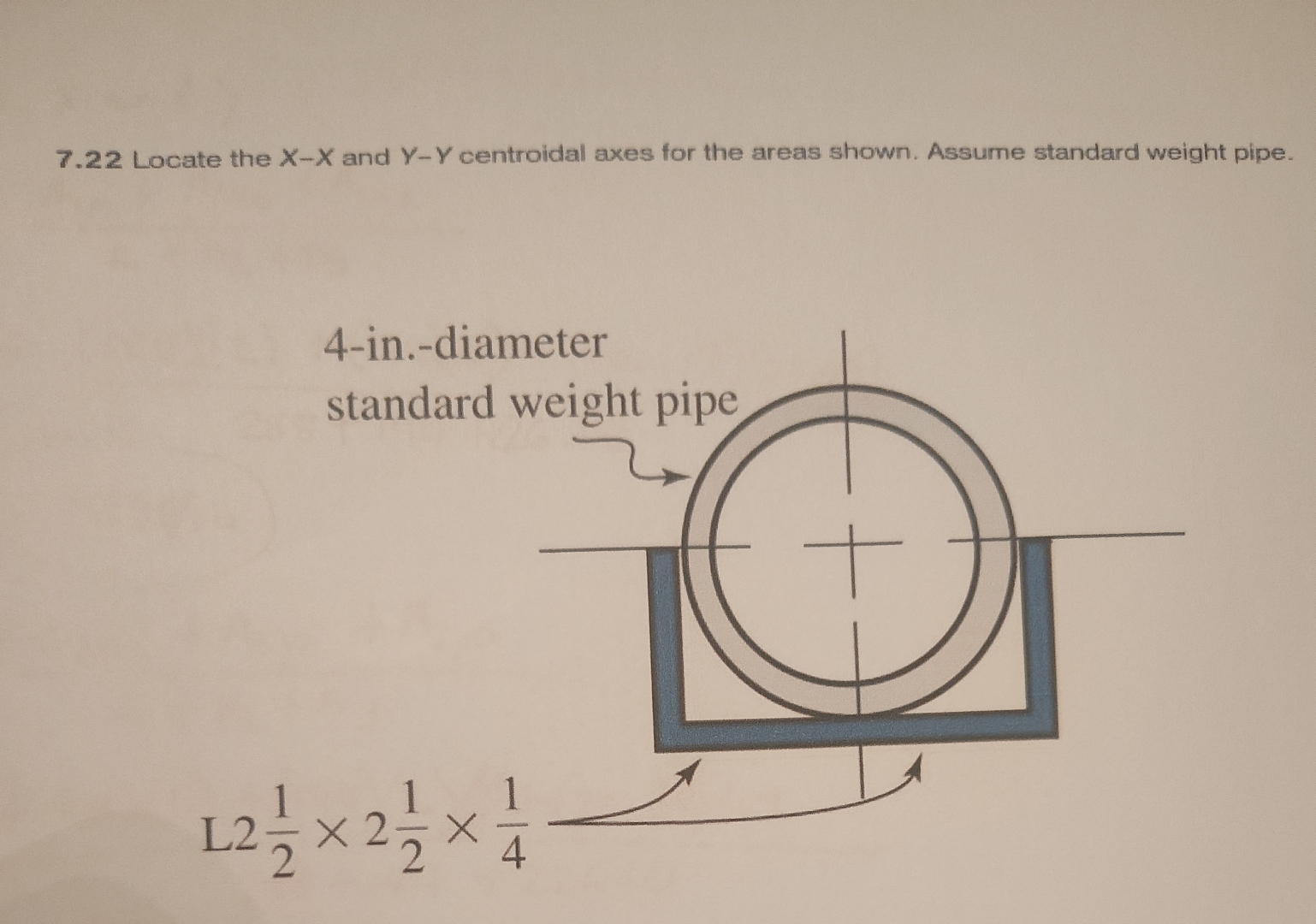 Solved 7.22 ﻿Locate the x-x ﻿and Y-Y ﻿centroidal axes for | Chegg.com