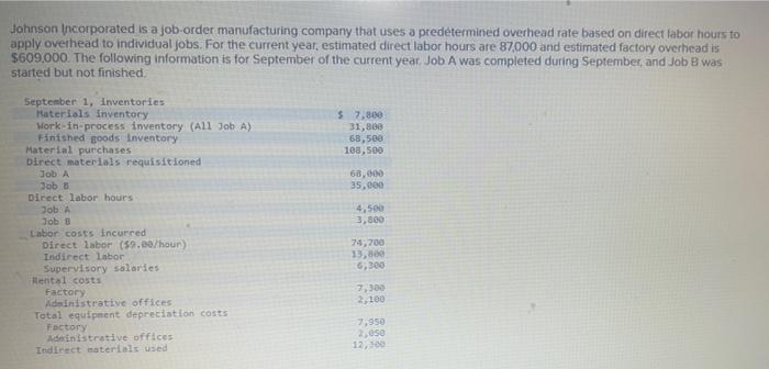Solved Johnson Incorporated is a job-order manufacturing | Chegg.com