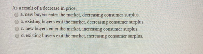 Solved As a result of a decrease in price, a new buyers | Chegg.com