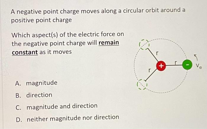 Solved A negative point charge moves along a circular orbit | Chegg.com
