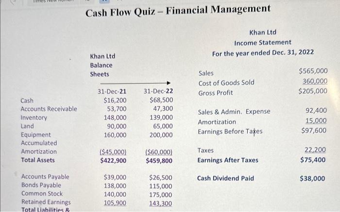 Solved Cash Flow Quiz - Financial Management Khan | Chegg.com