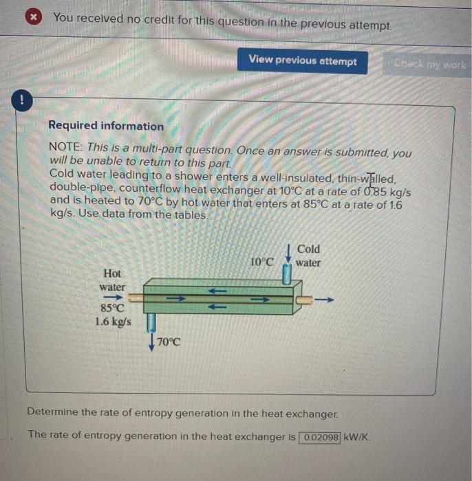 Solved You got this question right in the previous attempt. | Chegg.com