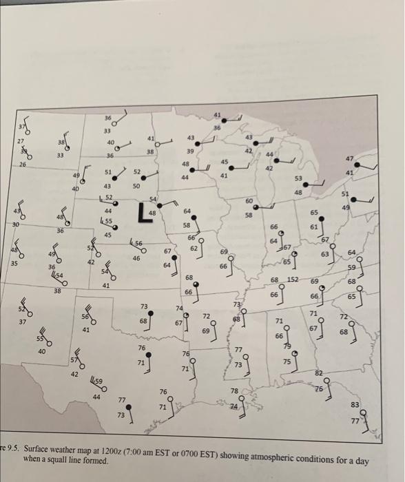 Solved 10. Label the cP and mT air masses on Figure 9.5. | Chegg.com