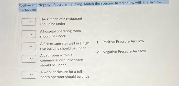 Solved Positive and Negative Pressure matching. Match the | Chegg.com