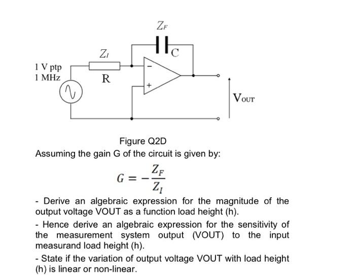 Solved ZF llo Zi 1 V ptp 1 MHz R Vout Figure Q2D Assuming | Chegg.com