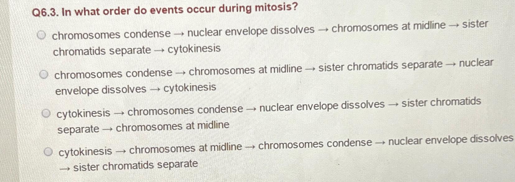 Solved Q6.3. ﻿In what order do events occur during | Chegg.com
