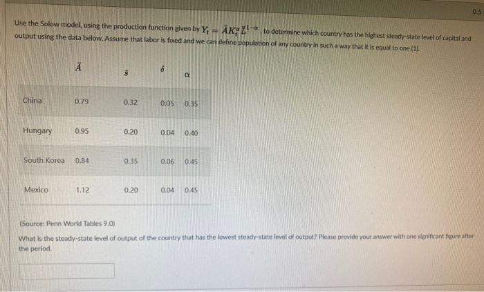 Solved Use the Solow model, using the production function | Chegg.com