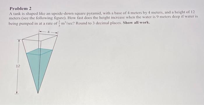 Solved Problem 2 A tank is shaped like an upside-down square | Chegg.com