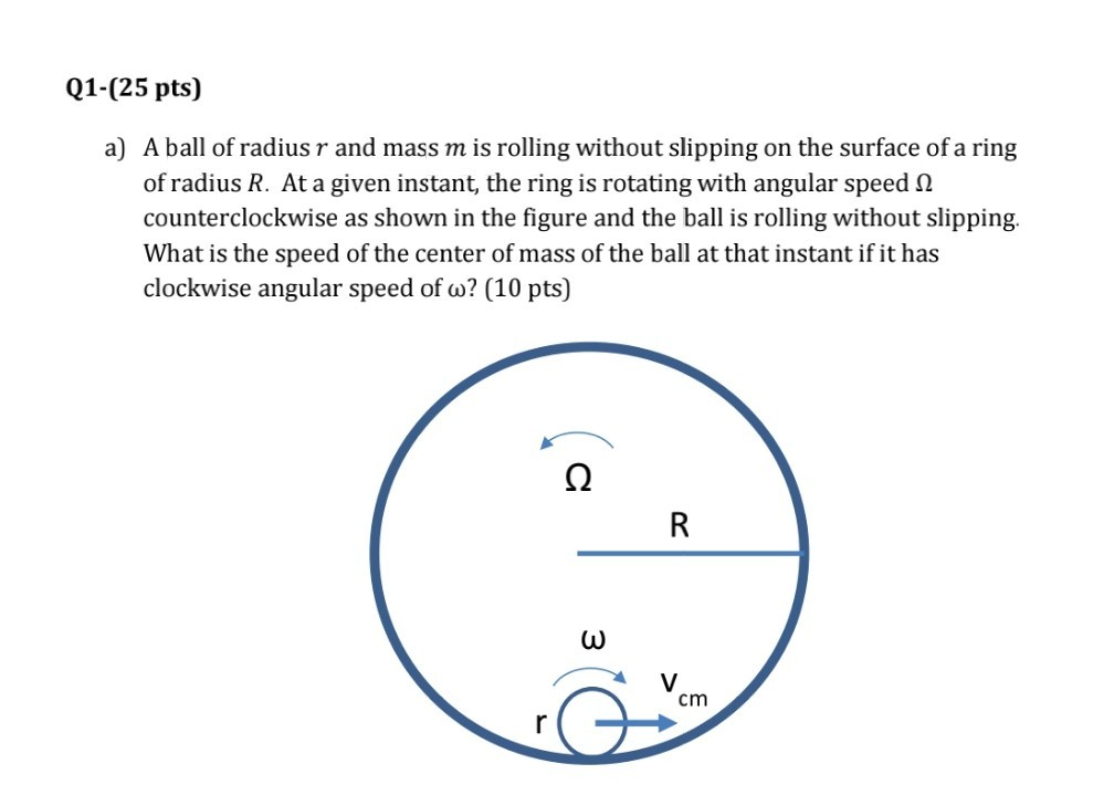 Solved Q1-(25 pts) a) A ball of radius r and mass m is | Chegg.com