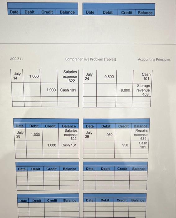Solved Accounting Principles Comprehensive Problem Set On | Chegg.com