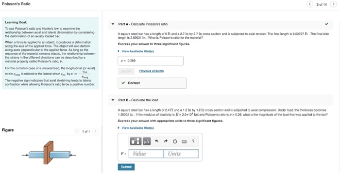 Solved Poisson's Ratio 3 of 14 > - Part A. Calculate | Chegg.com