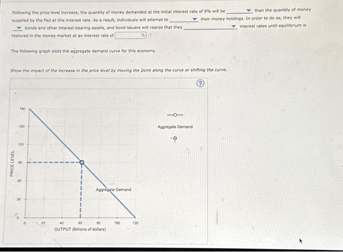 Solved 2. The theory of liquidity preference and the | Chegg.com