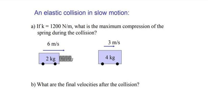 Solved An elastic collision in slow motion: a) If k=1200 | Chegg.com