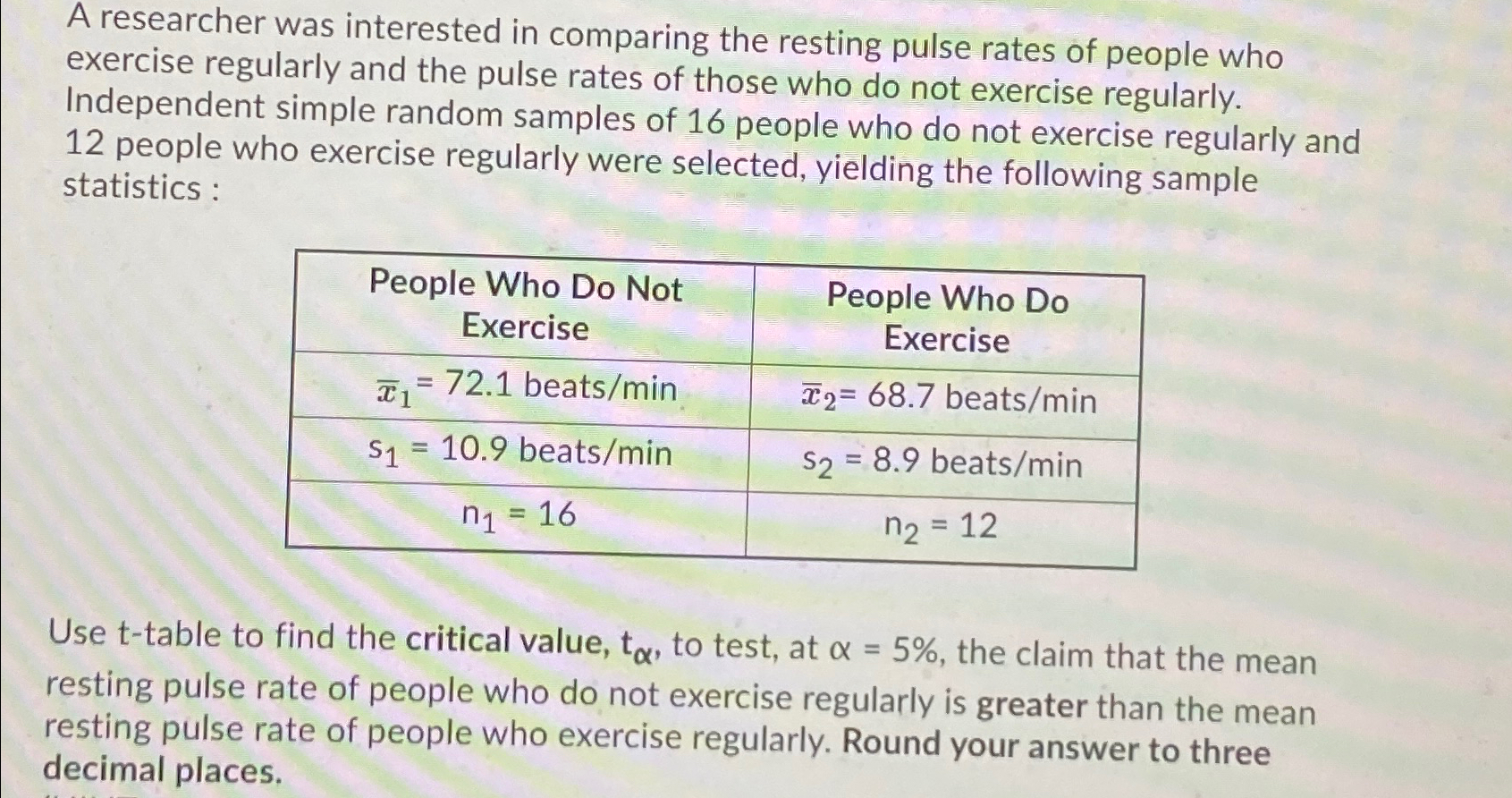 Solved A researcher was interested in comparing the resting | Chegg.com