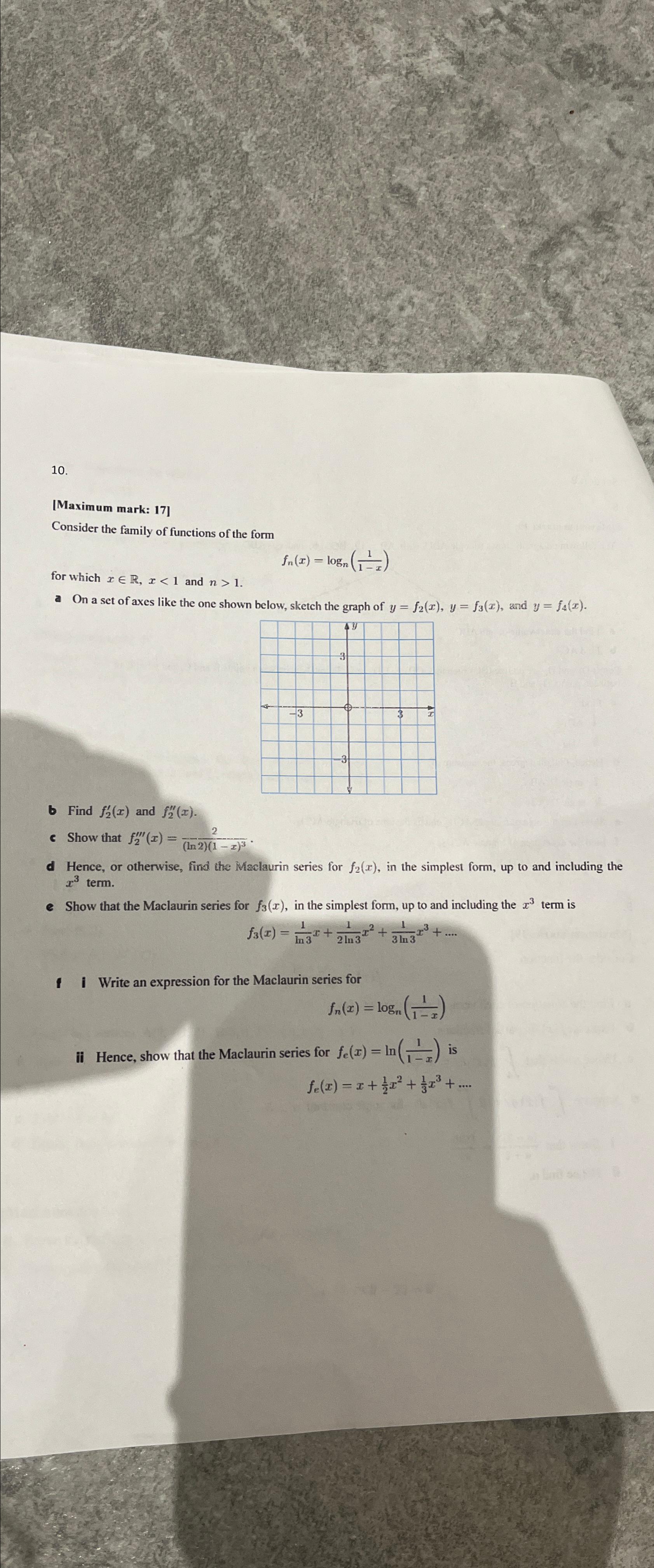 Solved [Maximum mark: 17]Consider the family of functions of | Chegg.com