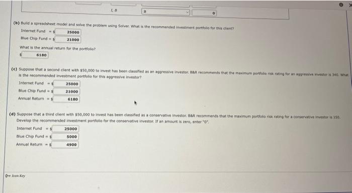 Solved maximum ritk rating of 230 . (a) Formulate a linear | Chegg.com