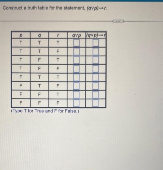 Solved Construct a truth table for the statement, (q∨p)→r. | Chegg.com