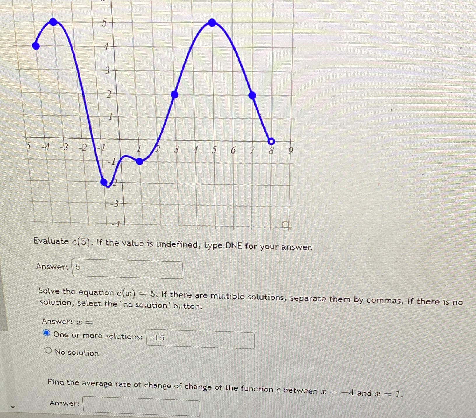 Solved Evaluate c(5). ﻿If the value is undefined, type DNE | Chegg.com