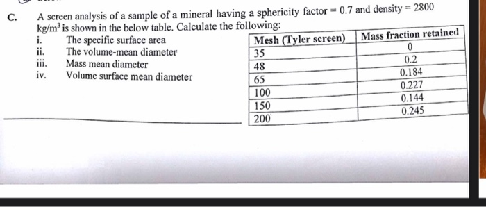 Solved ii. A screen analysis of a sample of a mineral having | Chegg.com