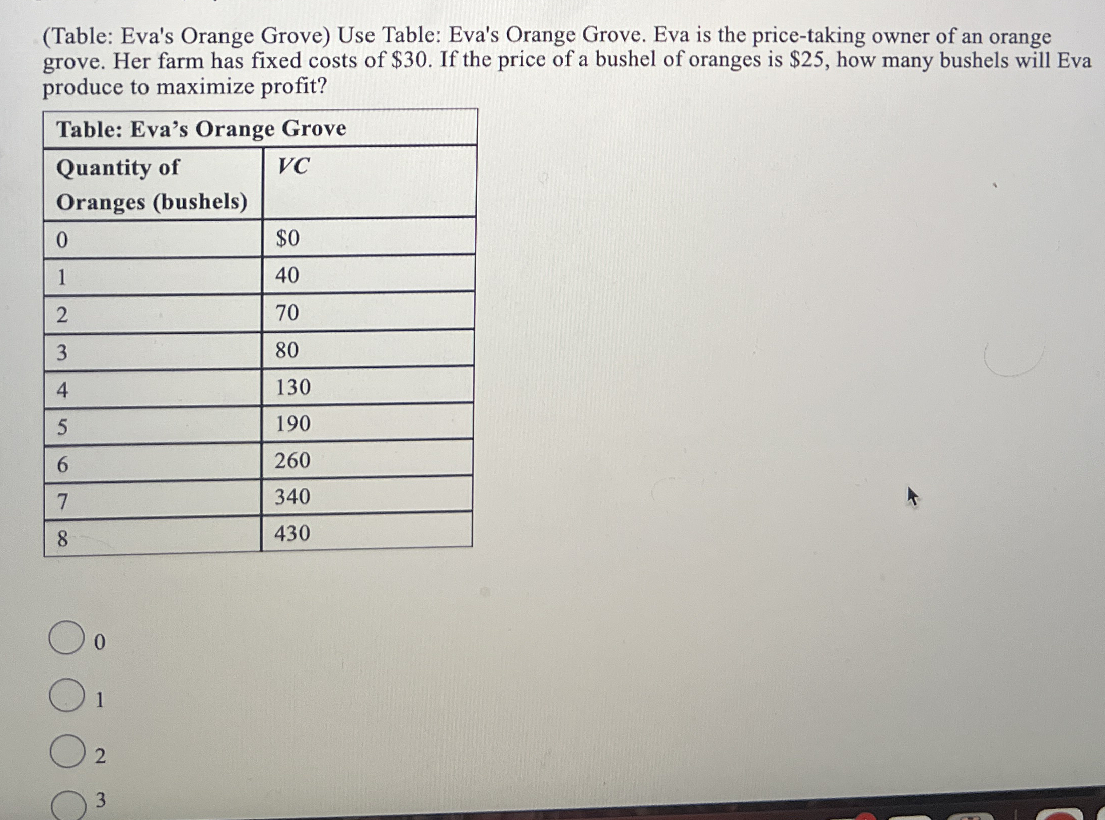 Solved (Table: Eva's Orange Grove) ﻿Use Table: Eva's Orange | Chegg.com