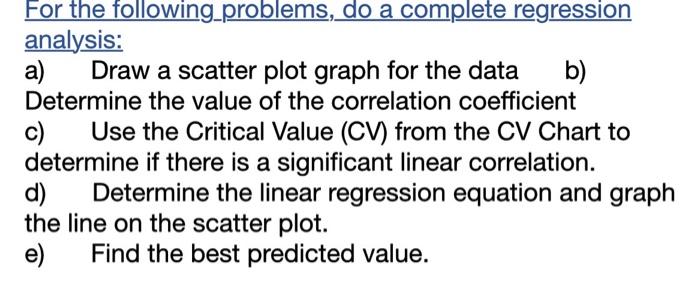 For the following_problems, do a complete regression | Chegg.com