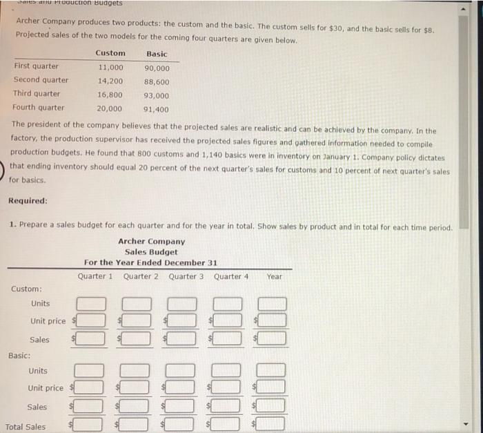 Solved wa uction Budgets Archer Company produces two | Chegg.com
