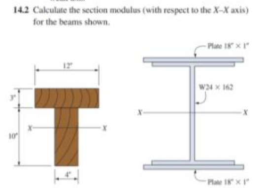 Solved 14.2 ﻿Calculute the section modulus (with respect to | Chegg.com