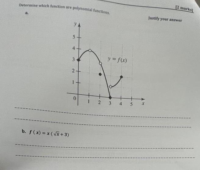 Solved Determine which function are polynomial functions. a. | Chegg.com