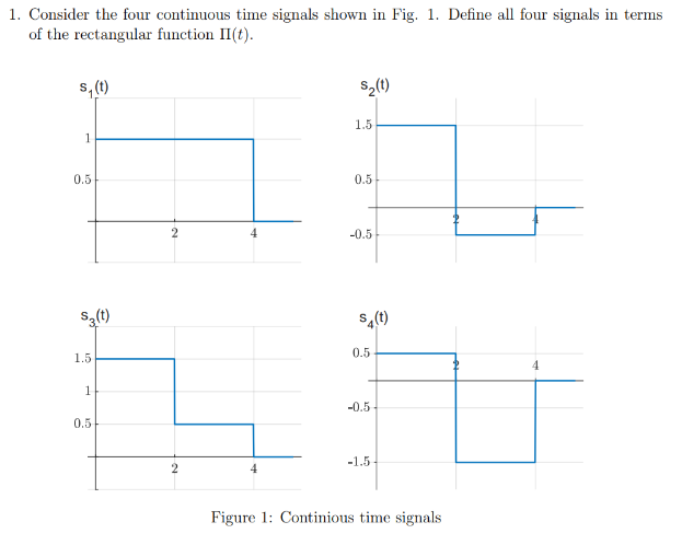 Solved Consider the four continuous time signals shown in | Chegg.com
