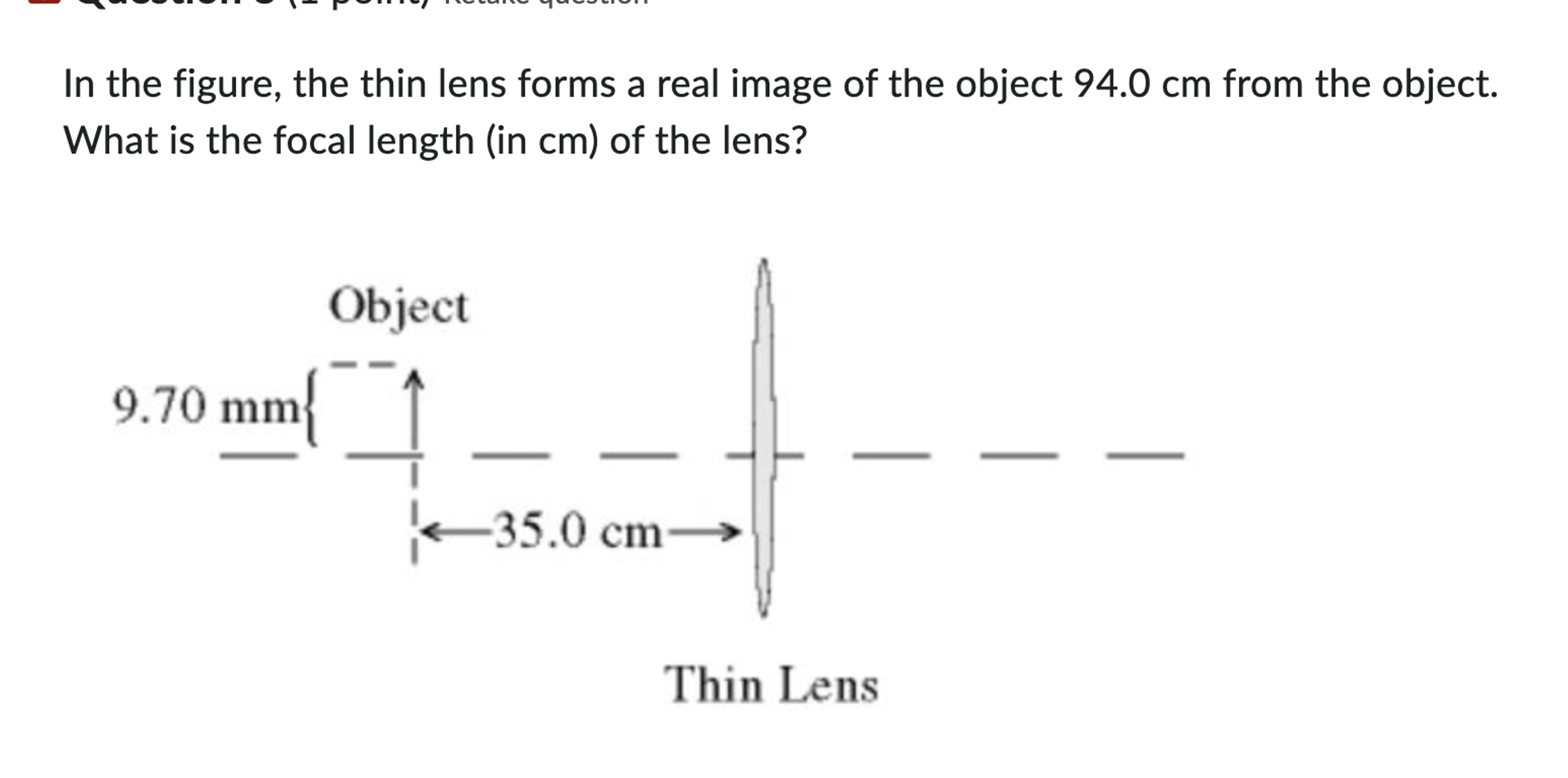Solved In the figure, the thin lens forms a real image of | Chegg.com