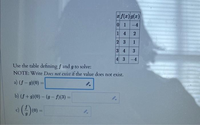 Solved Use the table defining f and g to solve: NOTE: Write | Chegg.com