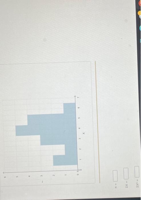 Solved find each of the following values for the | Chegg.com
