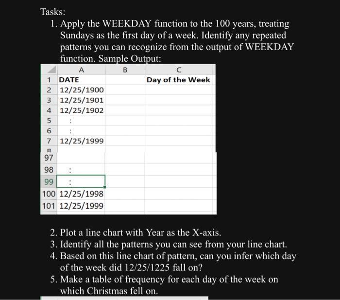 Solved 1. Apply the WEEKDAY function to the 100 years, | Chegg.com