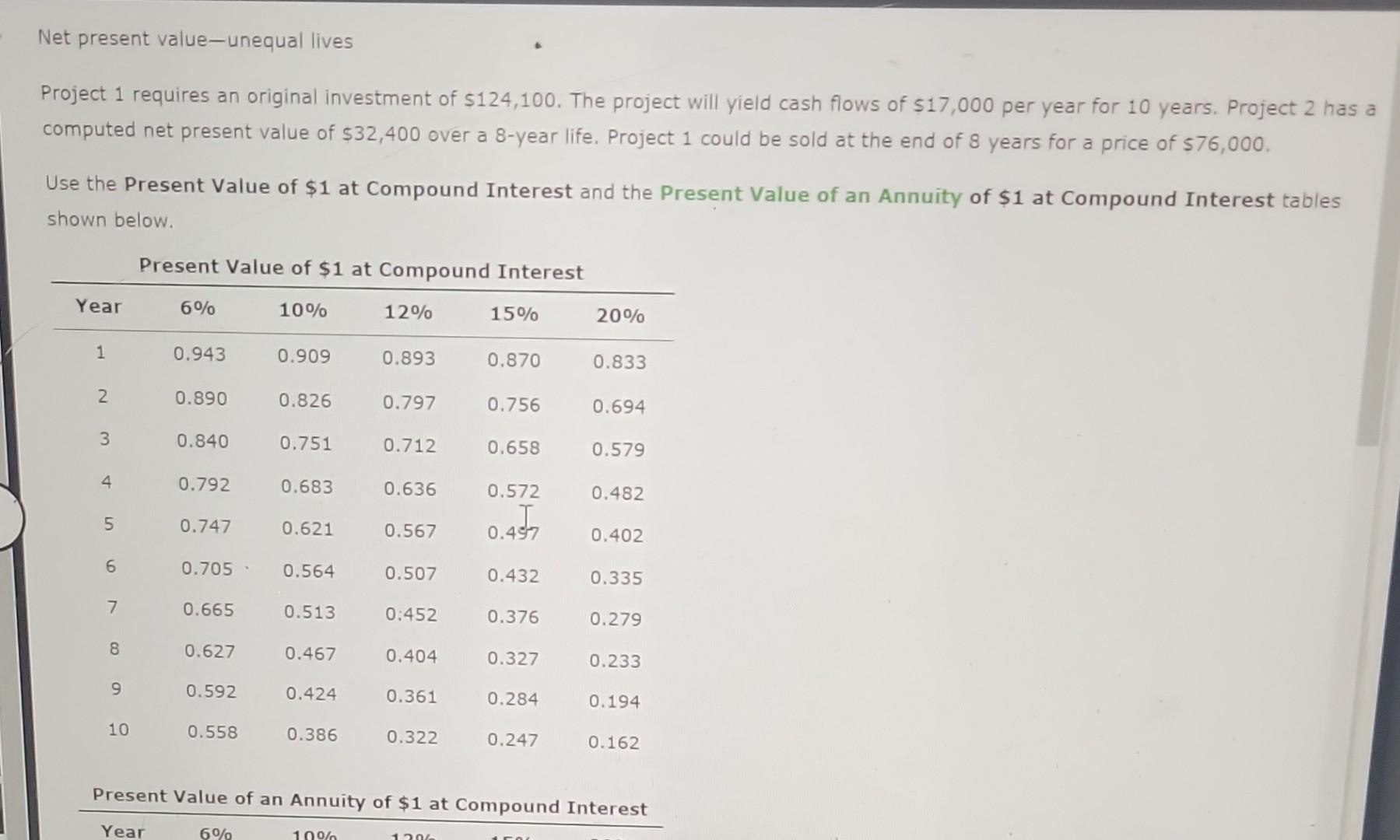 Solved Net present value-unequal lives Project 1 requires an | Chegg.com
