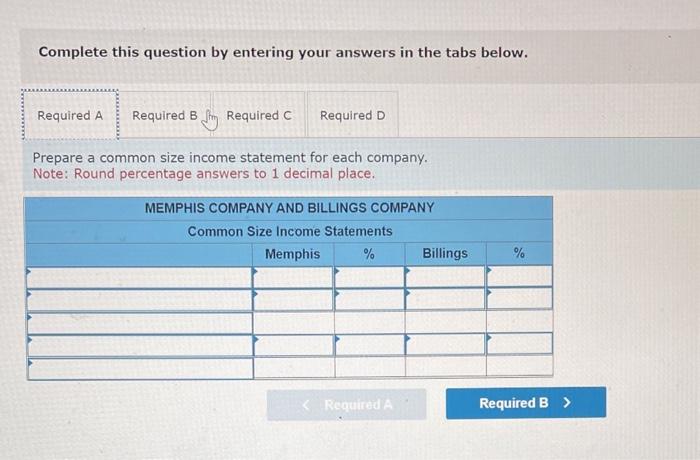 Solved Exercise 4-19A (Algo) Using common size statements | Chegg.com