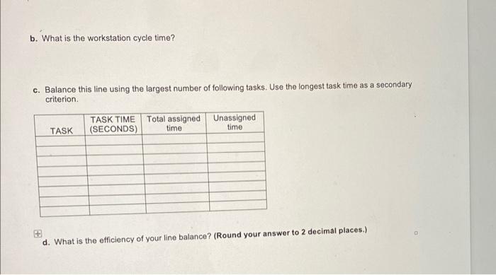 Solved Assignment 2 The desired daily output for an assembly | Chegg.com