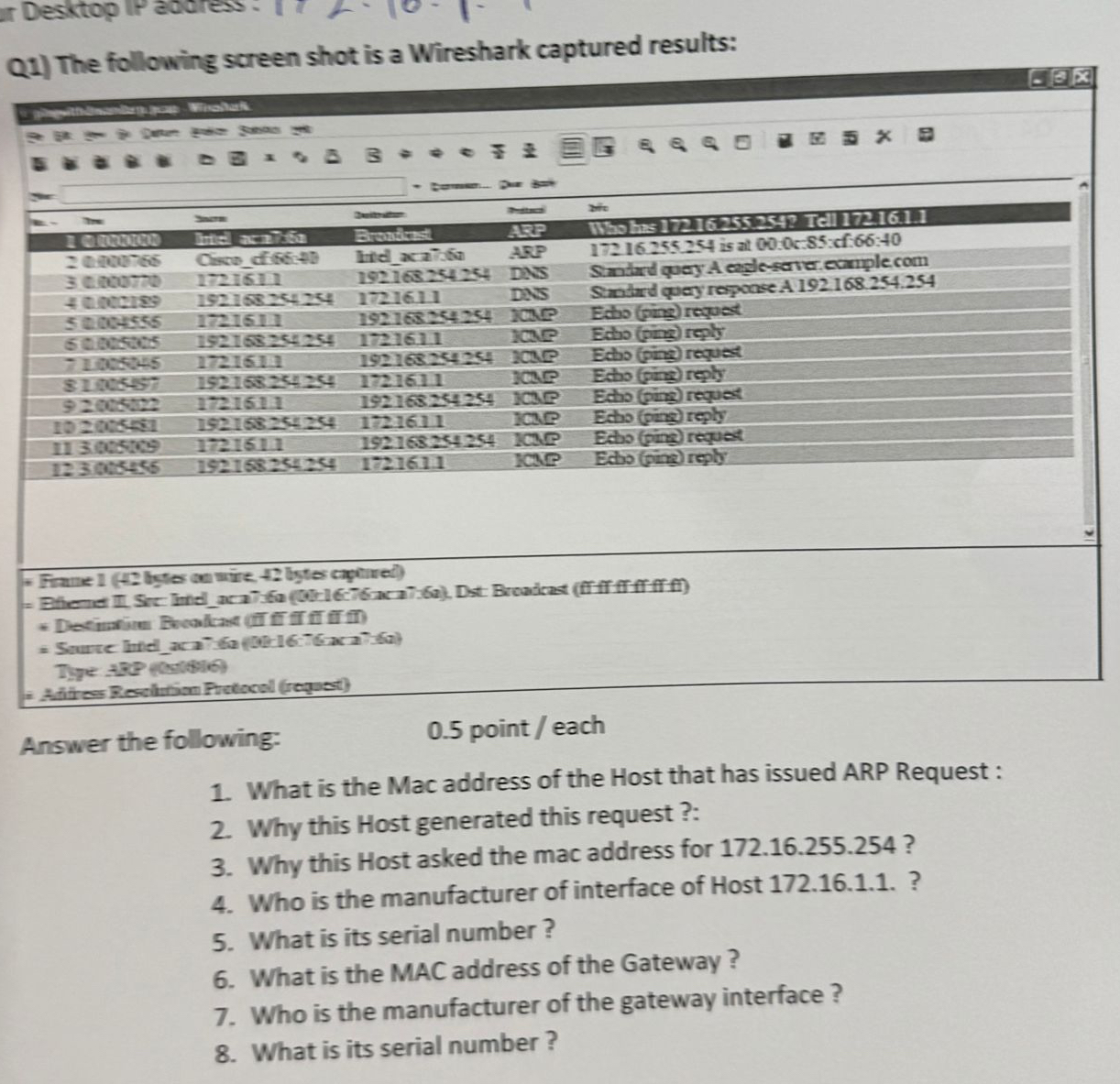 Solved Q1) ﻿The following screen shot is a Wireshark | Chegg.com